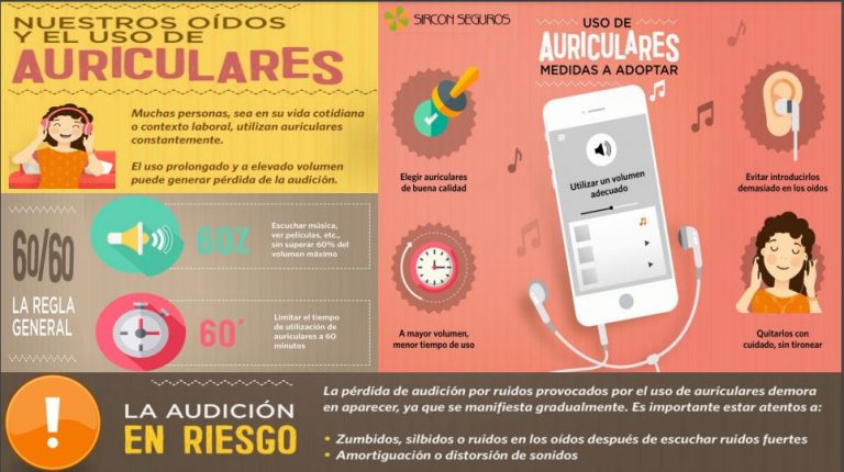 ¿Cómo cuidar tus oídos? - Sircon Seguros