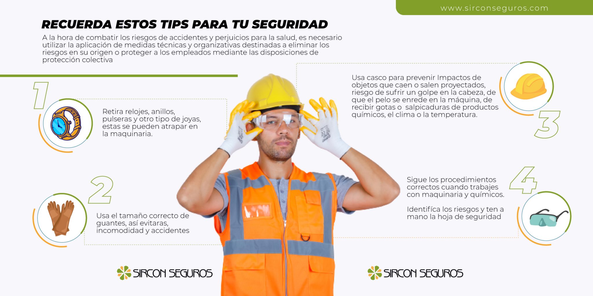 La importancia de los elementos de protección personal EPP para los ...